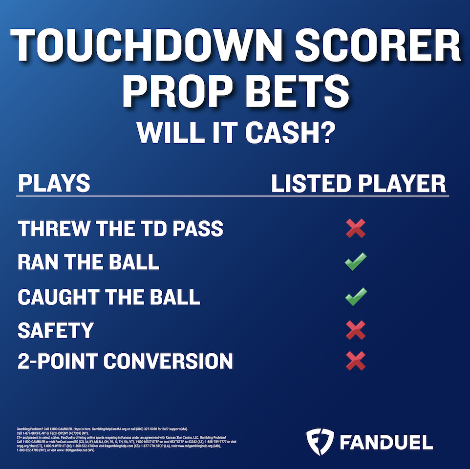 Football - Touchdown prop bets