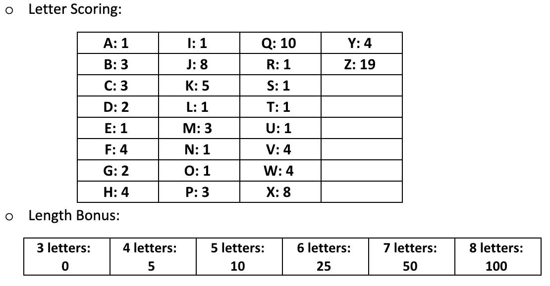 How do I play SCRABBLE Cubes?