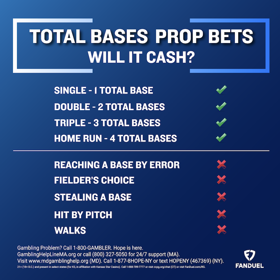How does the baseball Total Bases prop bet work with FanDuel?